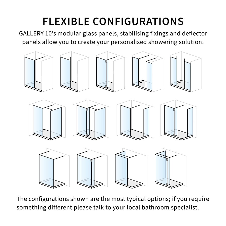 Gallery 10 Corner with Hinged Deflector (Gallery 10 Corner with Hinged ...